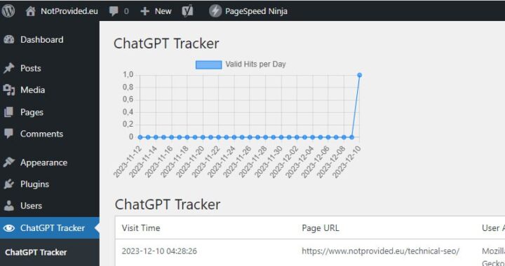 ChatGPT Tracker: plugin for tracking requests - Mike SEO News